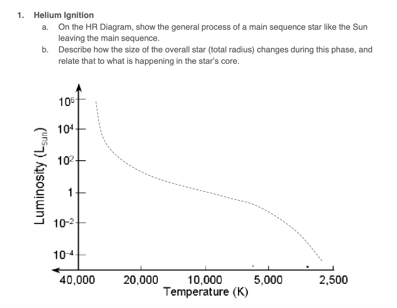 Solved Helium Ignitiona. ﻿On the HR Diagram, show the | Chegg.com