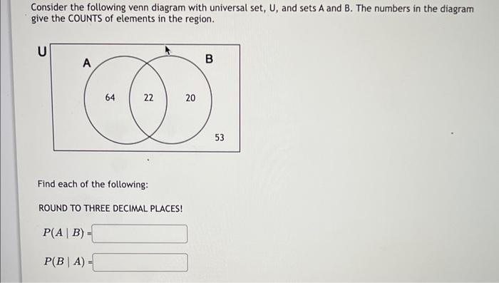 Solved Consider the following venn diagram with universal | Chegg.com