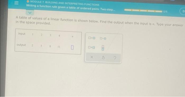 Solved MI MODULE 7 BUILDING AND INTERPRETING FUNCTIONS | Chegg.com