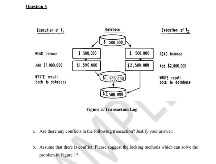 Solved Question 1 You are helping a homestay rental company | Chegg.com