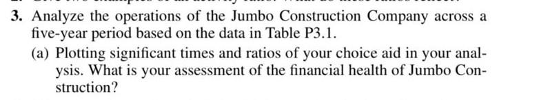 Solved 3. Analyze the operations of the Jumbo Construction | Chegg.com