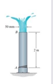 Solved Water at 20 (celcius)oC flows through the vertical | Chegg.com