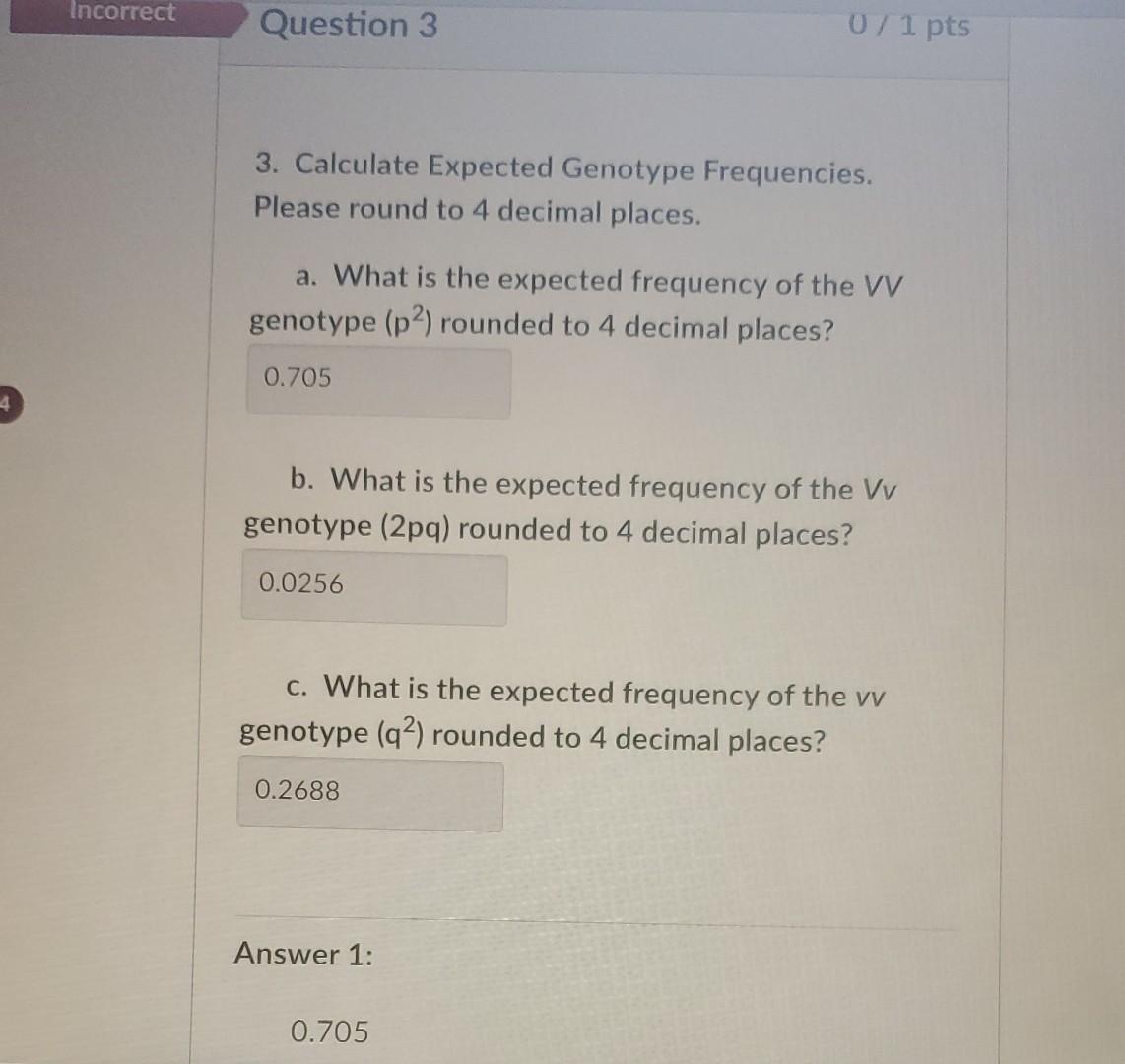 Solved The gene named Vienna White (the V gene) in rabbits' | Chegg.com