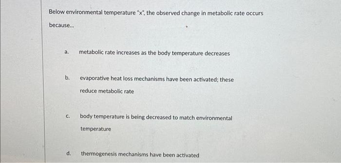 Solved The following graph shows the relationship between | Chegg.com