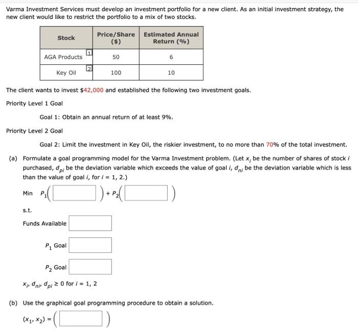 Varma Investment Services must develop an investment | Chegg.com