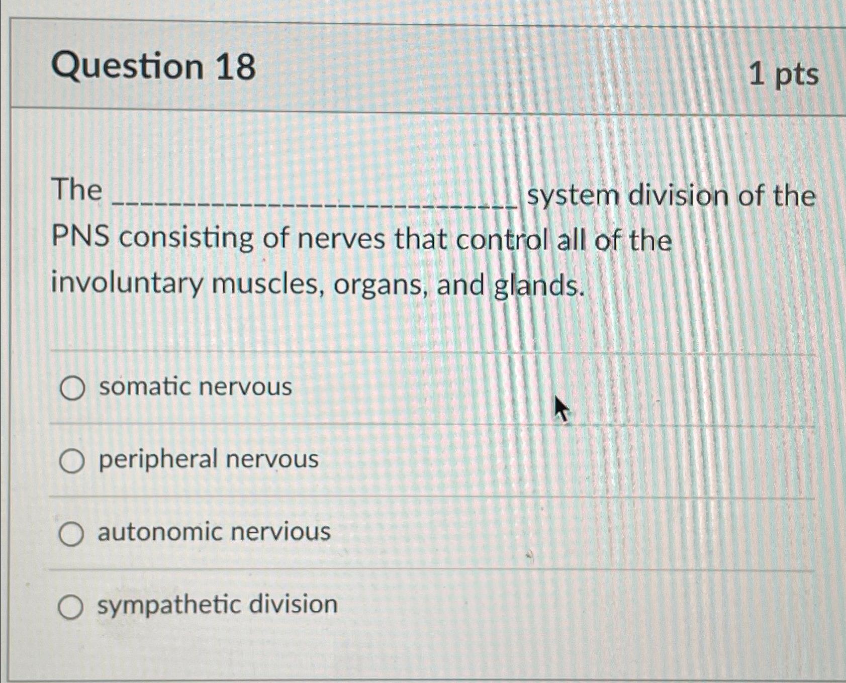 Solved Question 181 ﻿ptsThe system division of the PNS | Chegg.com