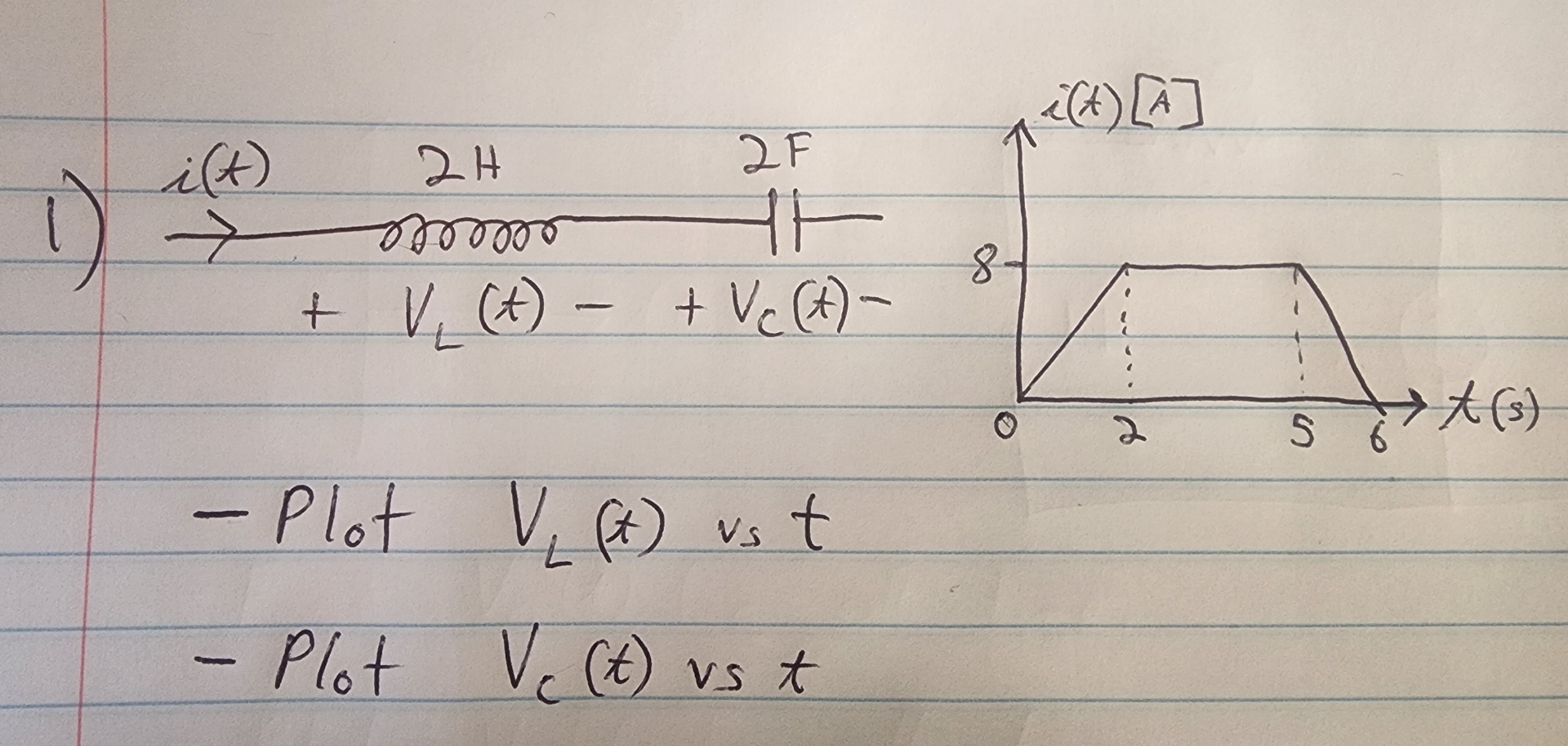 Solved Plot VL(t) ﻿vs tPlot Vc(t) ﻿vs t | Chegg.com