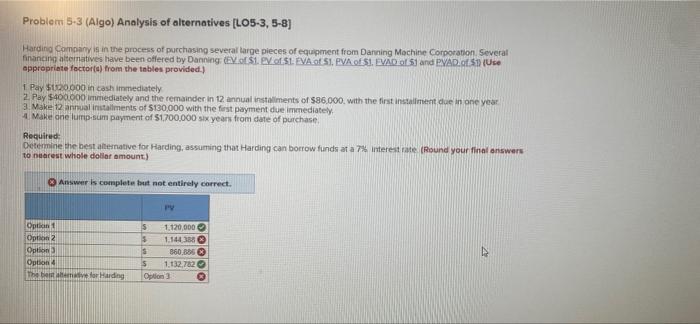 Solved Problem 5-3 (Algo) Analysis of alternatives | Chegg.com