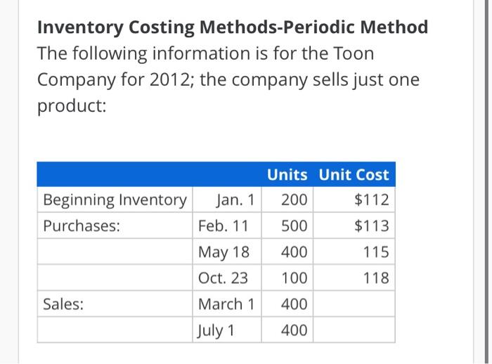 Solved Inventory Costing Methods-Periodic Method The | Chegg.com