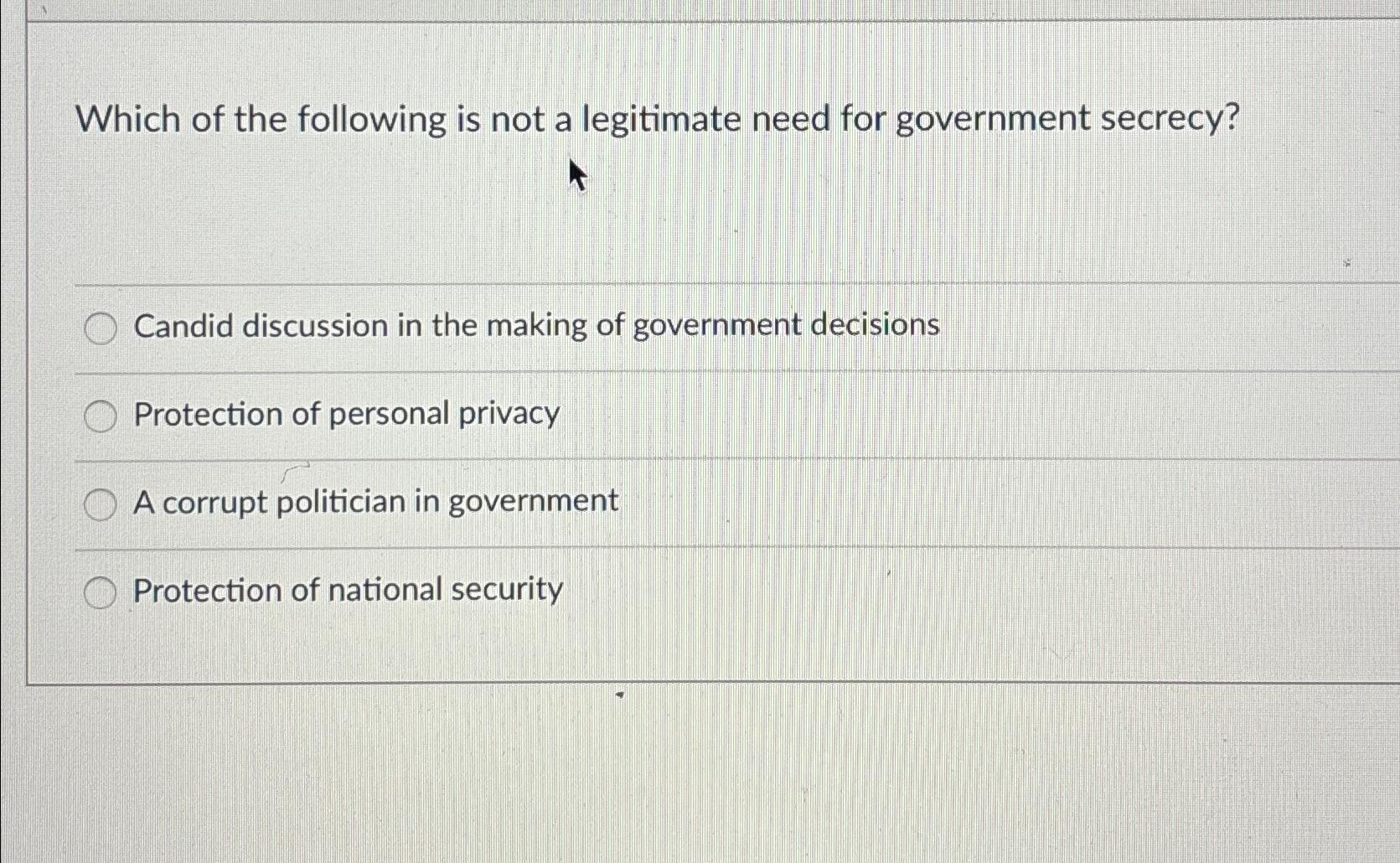 Solved Which of the following is not a legitimate need for | Chegg.com