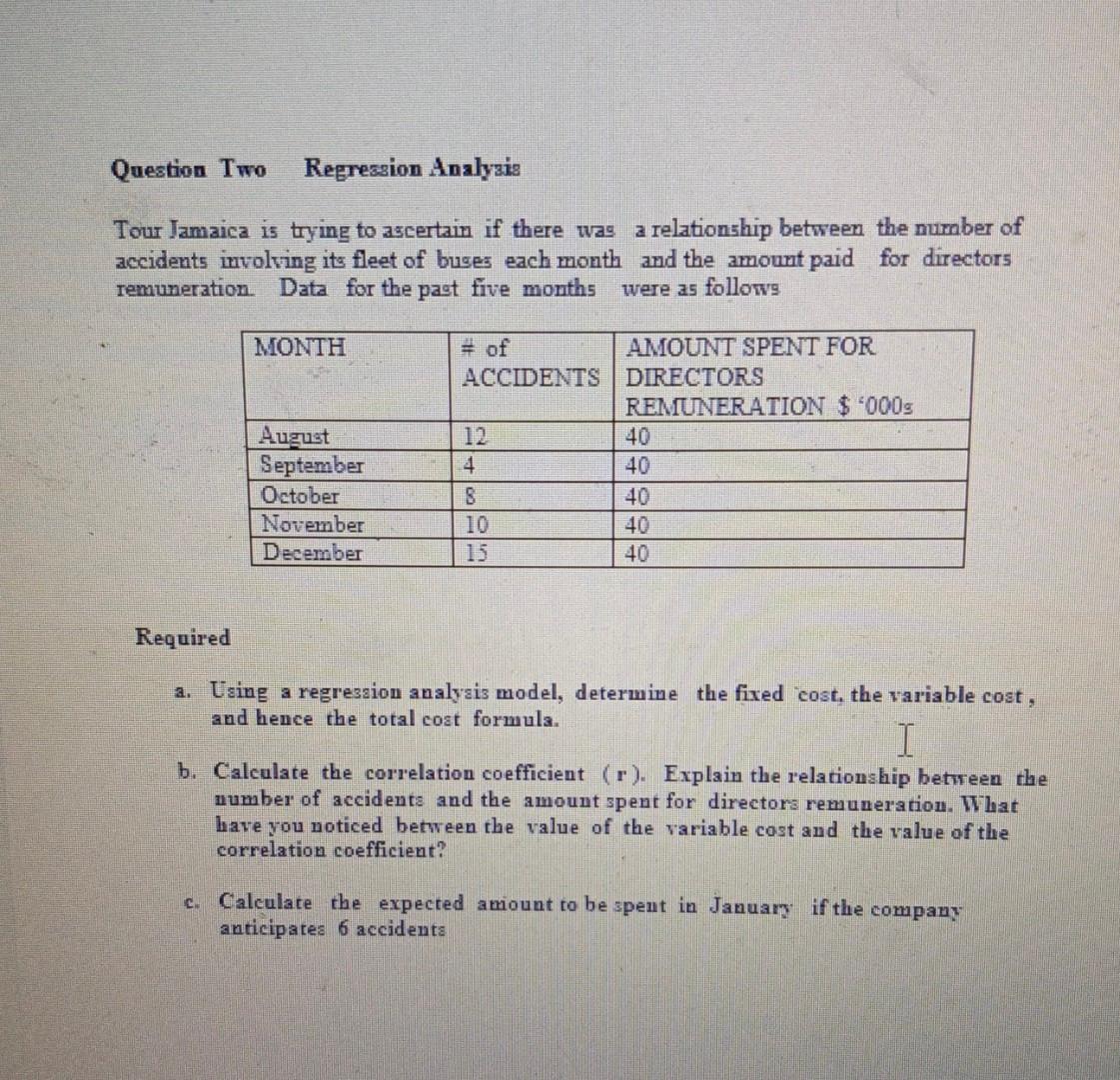 Solved Linear Regression Formulae Formula For An∑y−nbx 3995