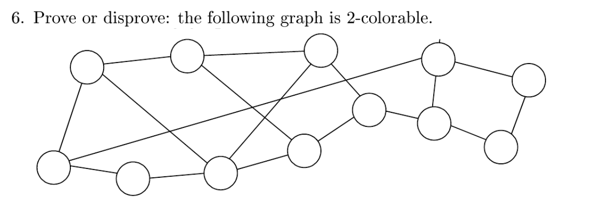 Solved 6. ﻿Prove or disnrove: the following granh is | Chegg.com