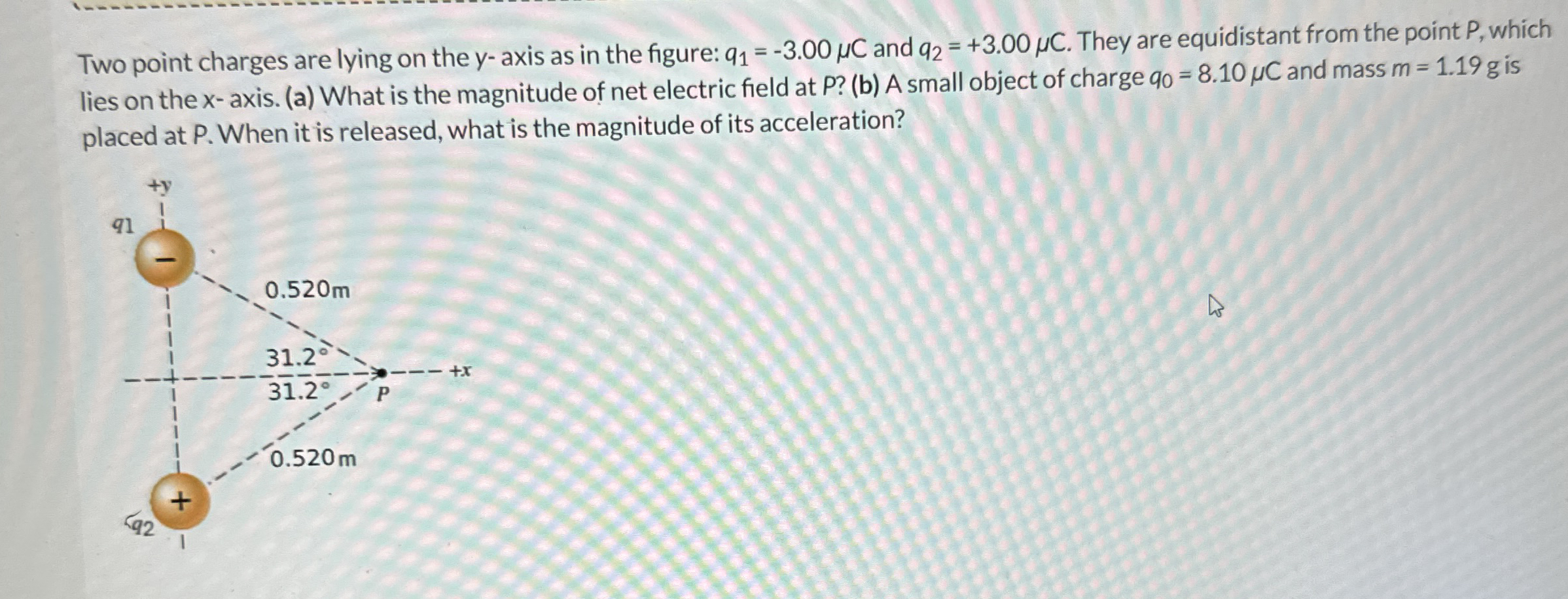 Solved Two point charges are lying on the y - ﻿axis as in | Chegg.com