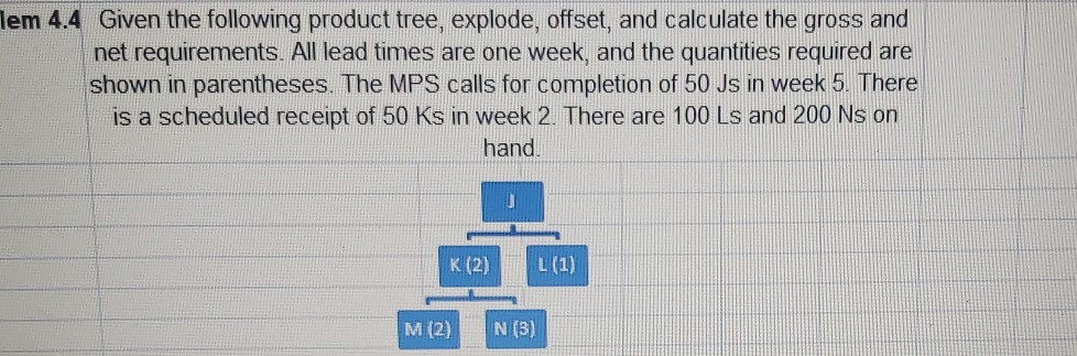 Solved lem 4.4 Given the following product tree, explode, | Chegg.com