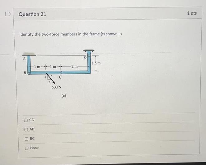 Solved Question 21 1 pts Identify the two-force members in | Chegg.com