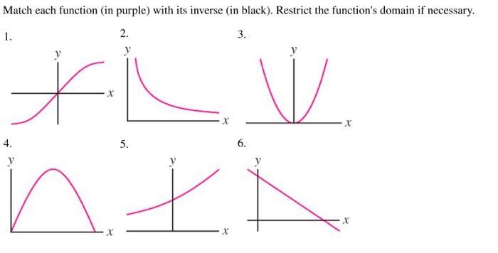 Solved Match each function (in purple) with its inverse | Chegg.com