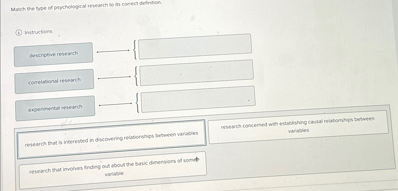 Solved Match the type of psychological research to its | Chegg.com