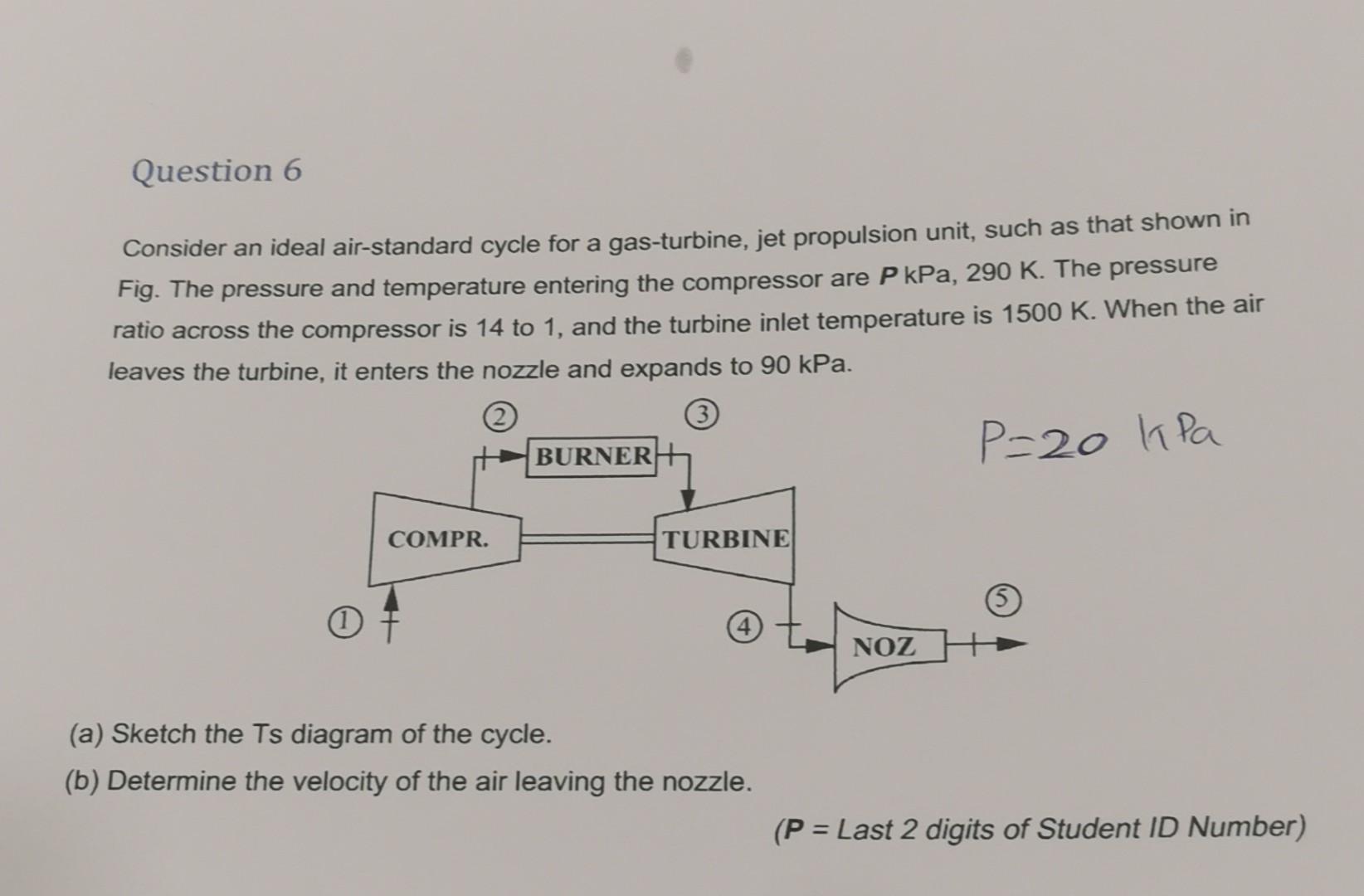 Solved Consider an ideal air-standard cycle for a | Chegg.com