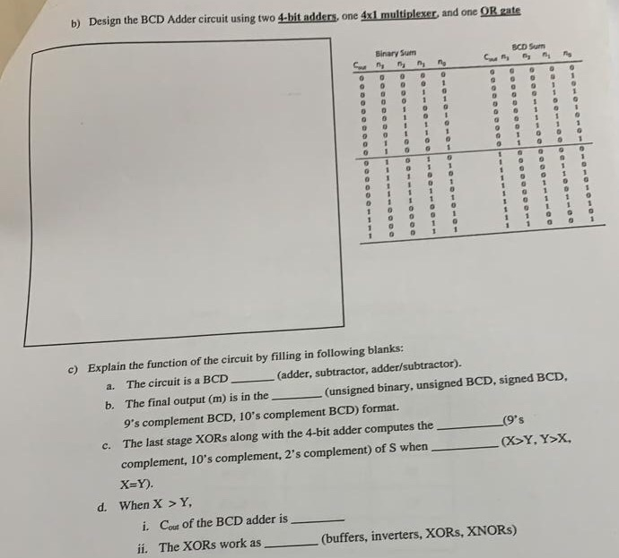 Solved Design the BCD Adder circuit using two 4-bit adders, | Chegg.com