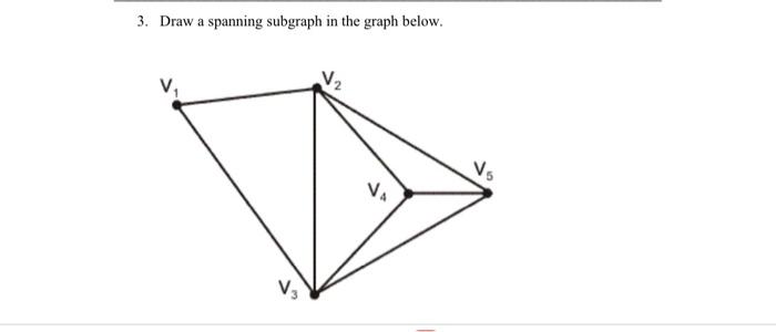 Solved 3 Draw A Spanning Subgraph In The Graph Below V3 V₂ 
