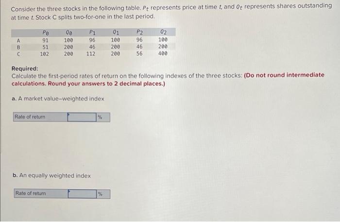 Solved Consider the three stocks in the following table. Pt | Chegg.com