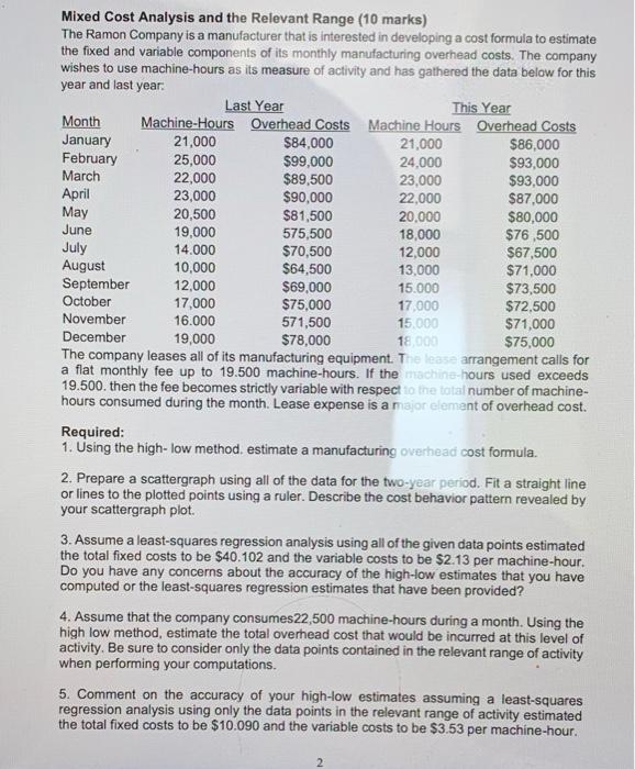 Solved Mixed Cost Analysis and the Relevant Range (10 marks) | Chegg.com