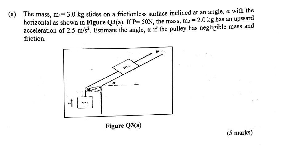 Solved The mass, ml=3.0 kg slides on a frictionless surface | Chegg.com