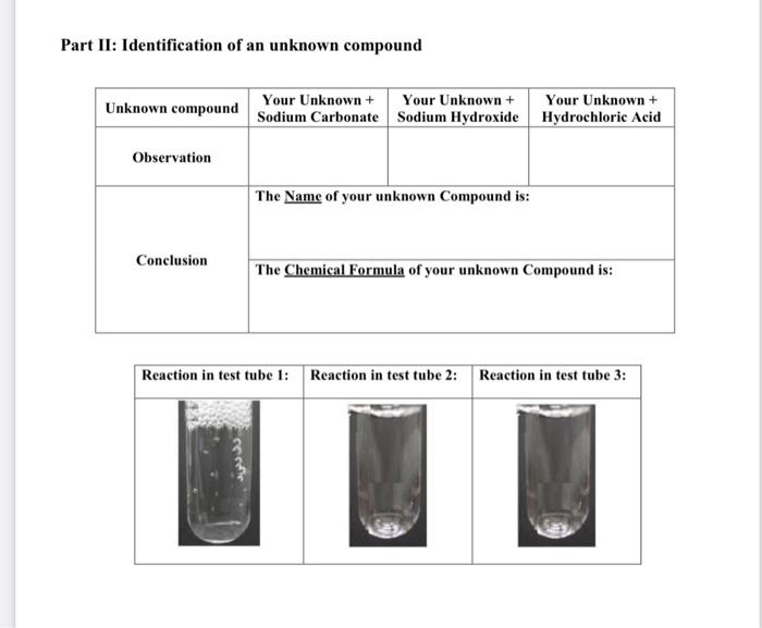 Solved Part II: Identification of an unknown compound | Chegg.com