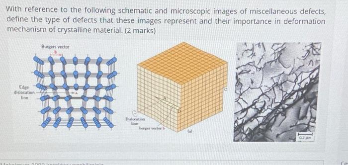 Solved With reference to the following schematic and | Chegg.com