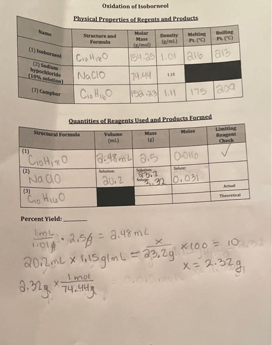 Solved Oxidation of Isoborneol Physical Properties of | Chegg.com