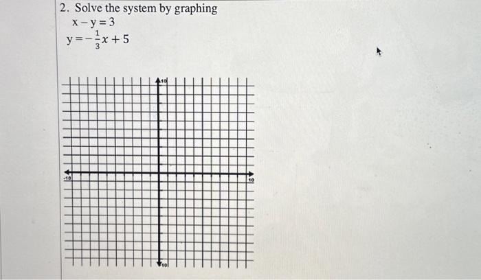 Solved 2. Solve the system by graphing x−y=3y=−31x+5 | Chegg.com