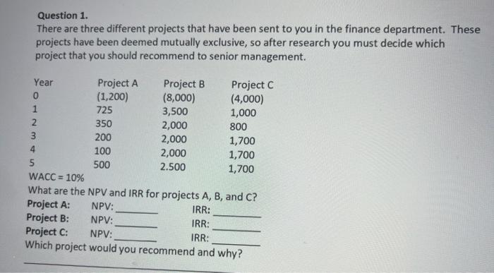 Solved Question 1. There are three different projects that | Chegg.com