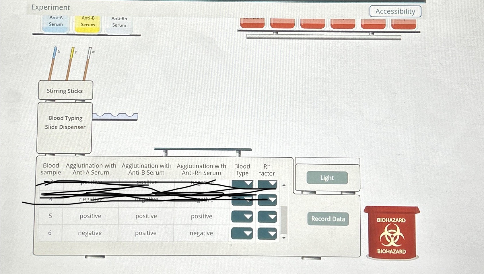 Solved ExperimentAnti-ASerumAnti-BSerumAnti-RhSerumStirring | Chegg.com ...