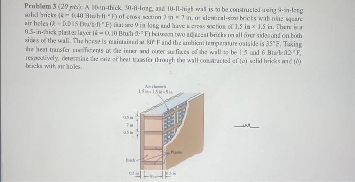 Solved Problem 3(20pts) : A 10-in-thick, 30-ft-long, and | Chegg.com