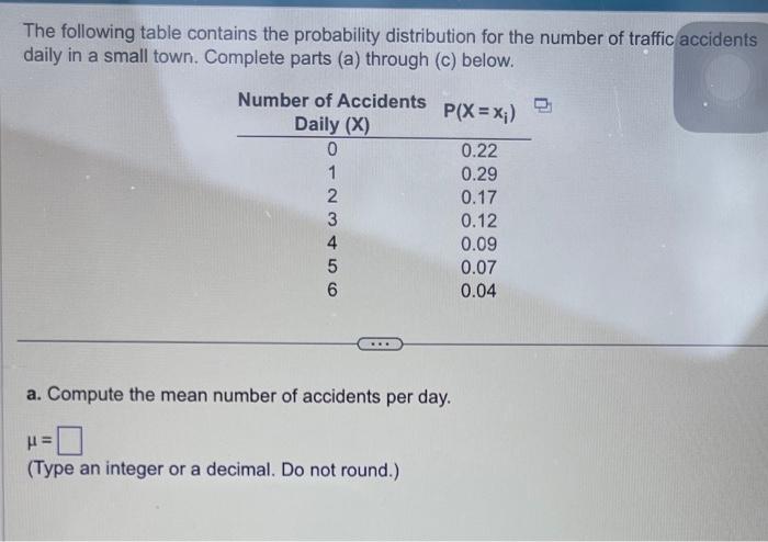 Solved The following table contains the probability | Chegg.com