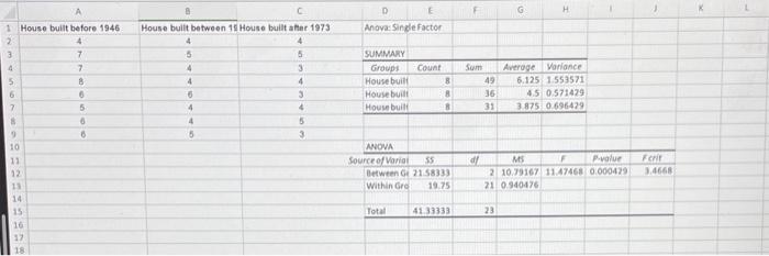 Solved In cell A18, write the calculated and appropriate | Chegg.com
