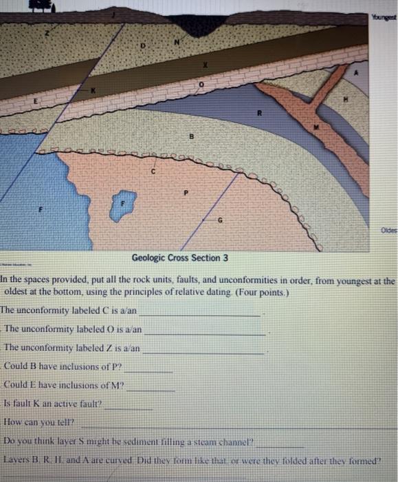 Solved Young B с G Oldes Geologic Cross Section 3 In the | Chegg.com