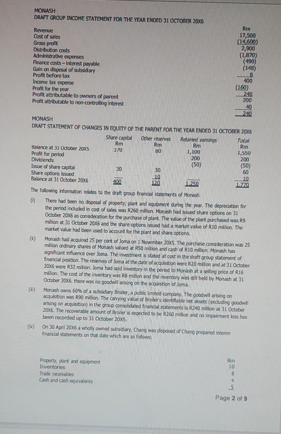 (a) The following draft group financial statements | Chegg.com