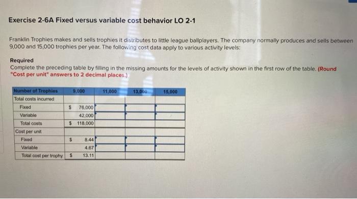 Solved Exercise 2-6A Fixed versus variable cost behavior LO | Chegg.com