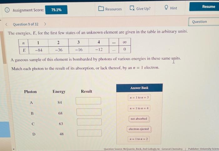 Assignment Score: 79.1% Resources [ Give Up? Hint | Chegg.com