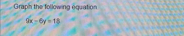 Solved Graph the linear equation. 4x - 2y = 8 Graph the | Chegg.com