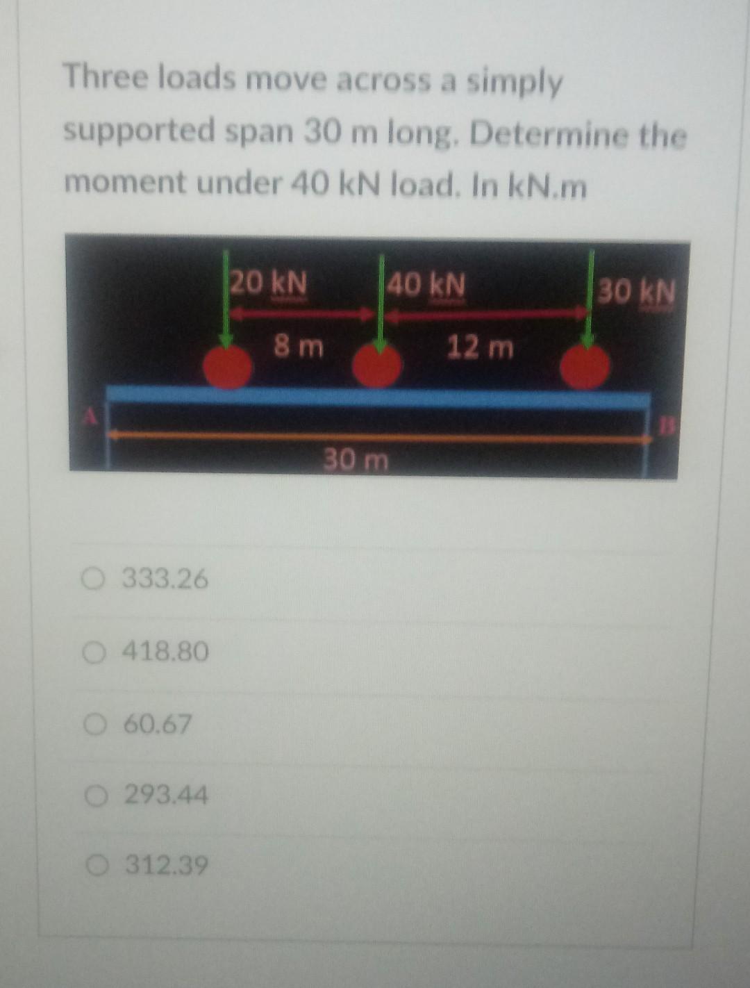 Solved Three loads move across a simply supported span 30 m | Chegg.com