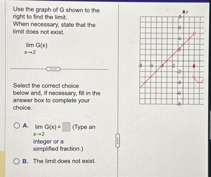 Solved Use the graph of G shown to the right to find the | Chegg.com