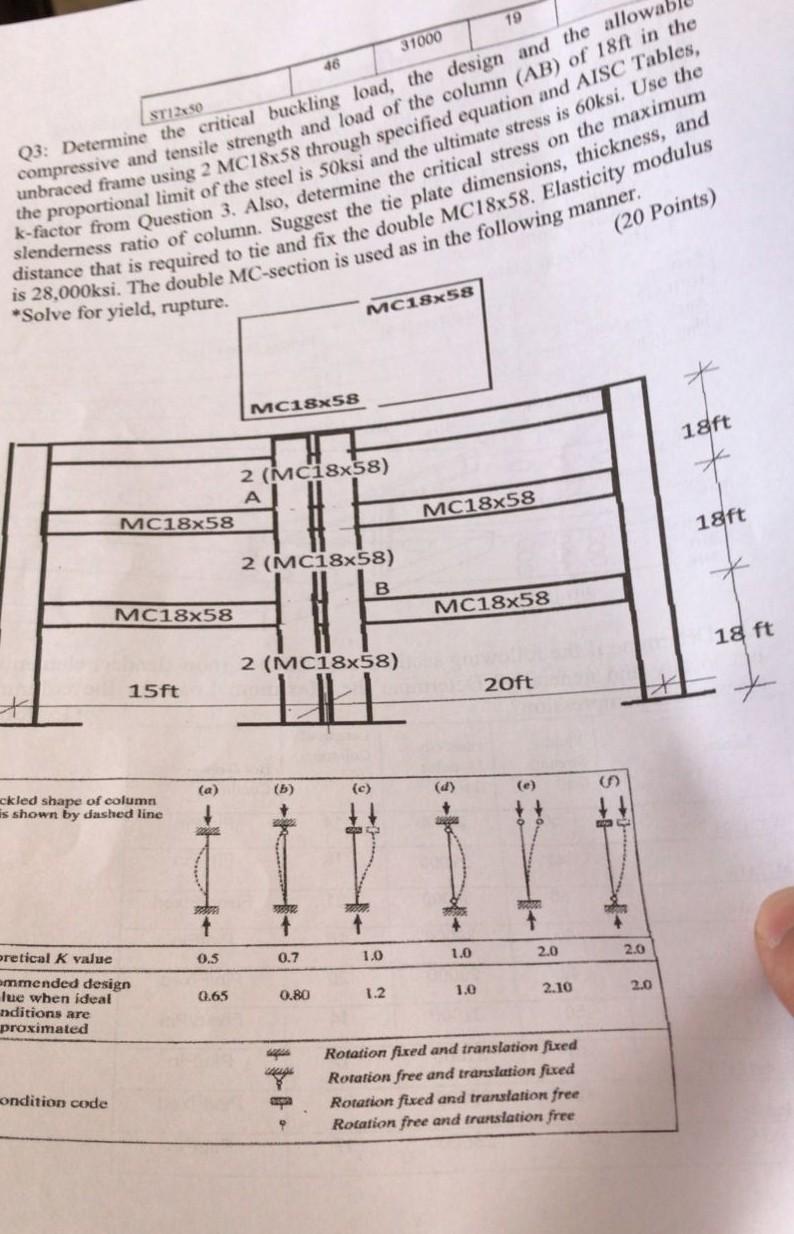 Solved 19 31000 46 ST12x50 Q3: Determine the critical | Chegg.com