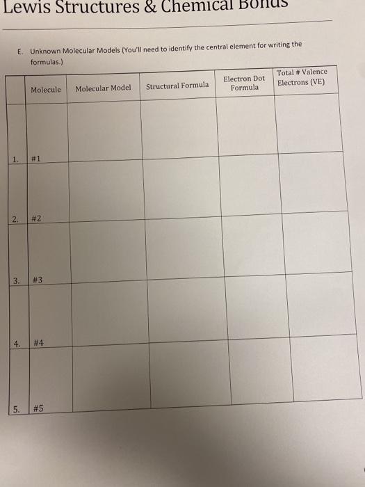 Solved Lab Session 6 Lewis Structures & Chemical Bonds c. | Chegg.com