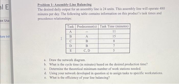 Solved Problem 1: Assembly-Line Balancing The desired daily | Chegg.com