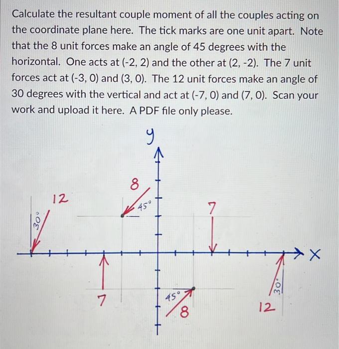 Solved Calculate the resultant couple moment of all the | Chegg.com