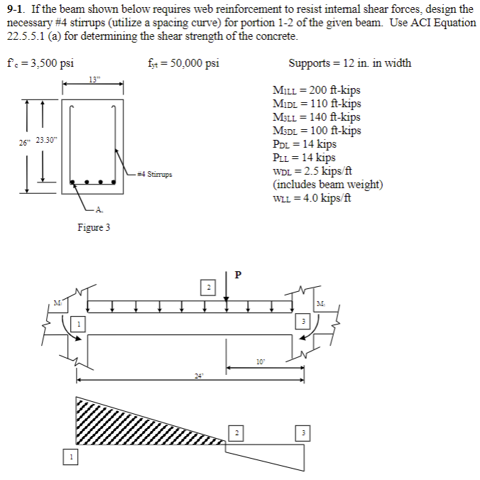 Solved 9-1. ﻿If the beam shown below requires web | Chegg.com