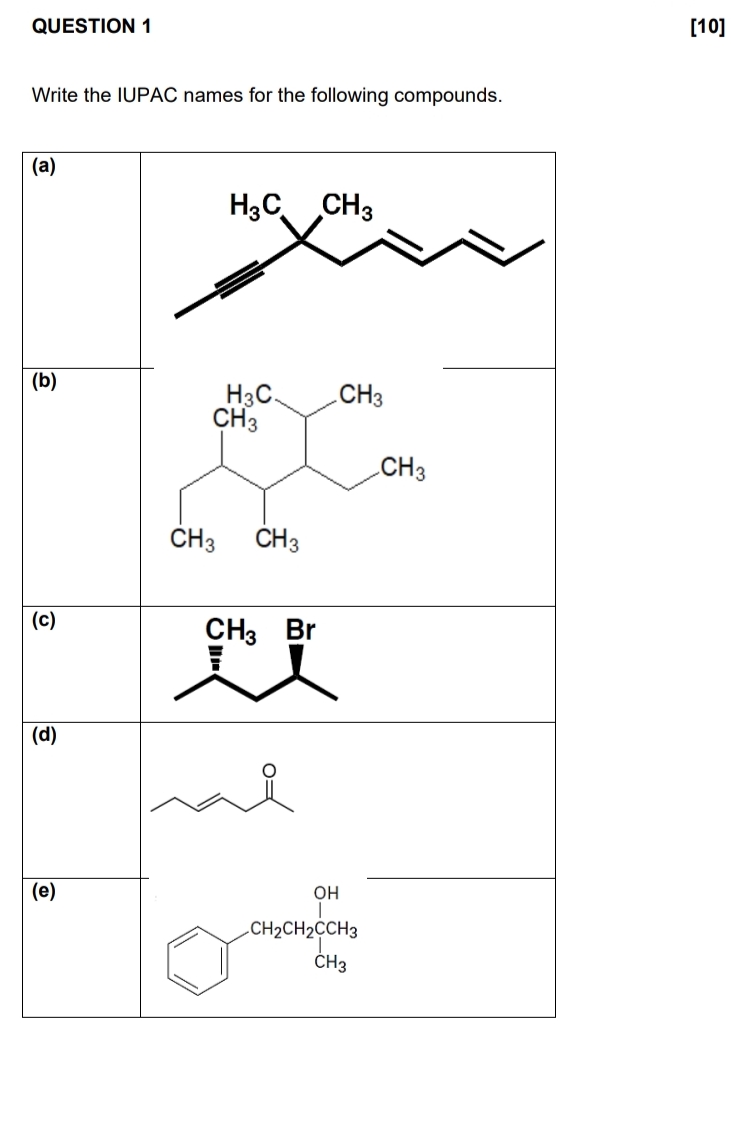Solved QUESTION 1[10]Write the IUPAC names for the following | Chegg.com