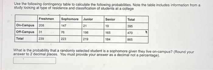 Solved Use the following contingency table to calculate the | Chegg.com